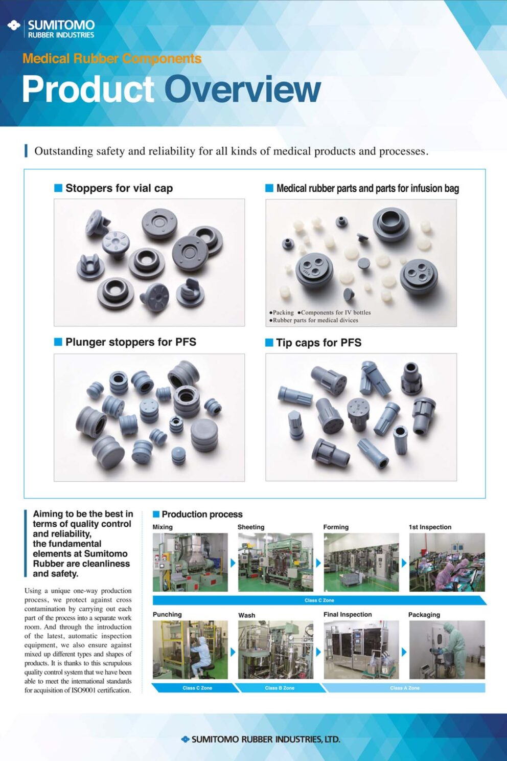 Sumitomo Rubber Group - LONSTROFF AG